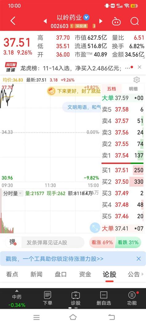 卧槽，以岭！ Nga玩家社区