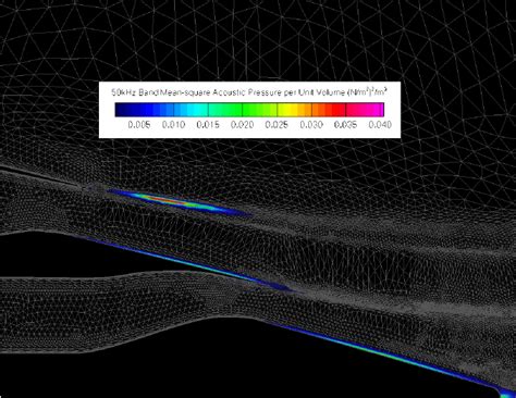 cf1 noise source map 50 khz 1 3 octave band usm3d input data and