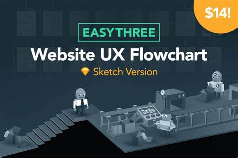 Easythree Website Ux Flowchart Sketch Version Only Business Legions Blog