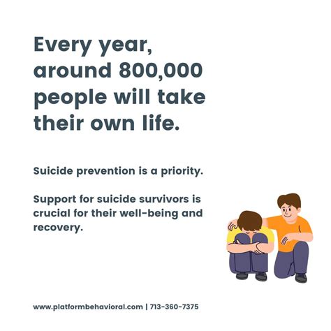 How Platformbehavioral Can Help Your Mental Health Platform