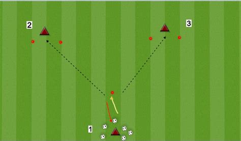Footballsoccer Passing 3 Technical Passing And Receiving Moderate
