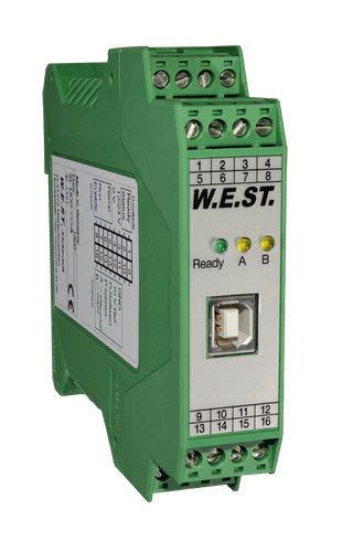 Universal PID Controller RITM Industry