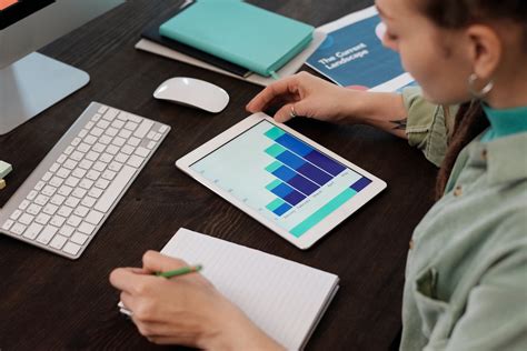 Comment Mesurer Le Succès Dune Campagne De Marketing Digital Hifi Lab