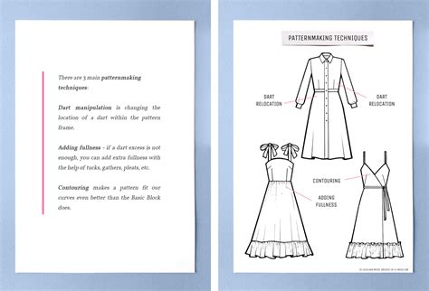 Pattern Shapes And Flat Patternmaking Dressed In A Dress