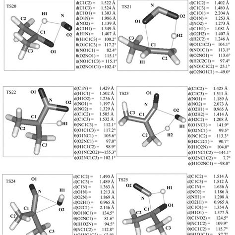 Most Important Geometrical Parameters Of The Transition State Download Scientific Diagram
