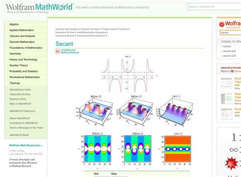 Wolfram Math World Secant Activity For 9th 10th Grade Lesson Planet