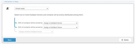 4 Hubspot Sales Automation Workflows That Limit Admin Tasks Diagram
