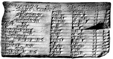 Babylonian Numbers For 8 Year Olds