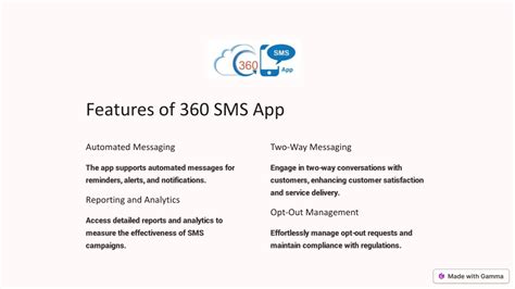 Ppt Salesforce Sms 360 Sms App Powerpoint Presentation Free