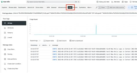 Aws Lambdaでnew Relic Logs In Contextを利用する Rhythm Tech Blog