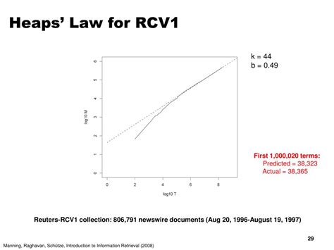 Ppt Text Retrieval Algorithms Powerpoint Presentation Free Download
