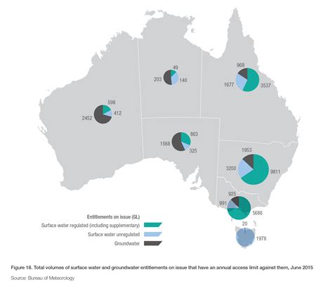 High Resolution Images Water In Australia 2013 14 Summary Water Information Bureau Of Meteorology