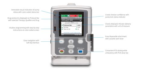 Cadd Solis Vip™ Ambulatory Home Infusion System Icu Medical