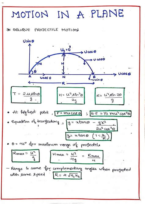 Class 11 Physics Motion In A Plane Short Notes Pdf Download