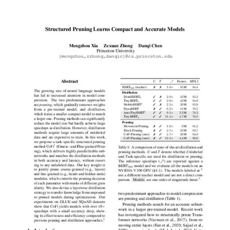 Structured Pruning Learns Compact And Accurate Models Acl Anthology