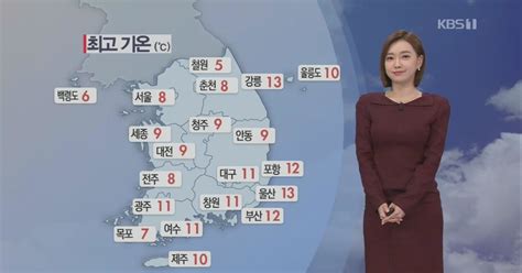 날씨 수도권 등 미세먼지 나쁨밤부터 제주·남해안 비