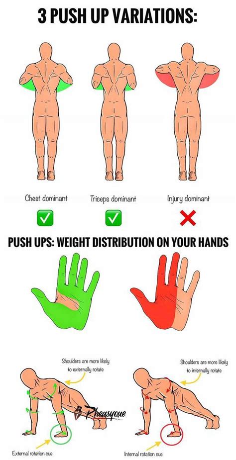 Tutorial Push Ups Tips