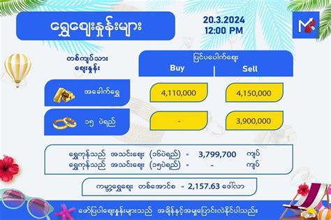 ယနေ့ မတ်လ ၂၀ ရက်၊ ဗုဒ္ဓဟူးနေ့ ငွေလဲနှုန်း ၊ ရွှေ၊ စက်သုံးဆီ၊ ဆန်ဈေးနှုန်းများ Na Nat Khinn