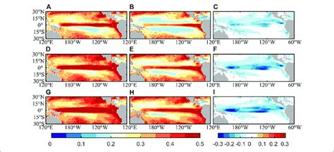 Spatial Distribution Of The Absolute Average Error Aae Units C