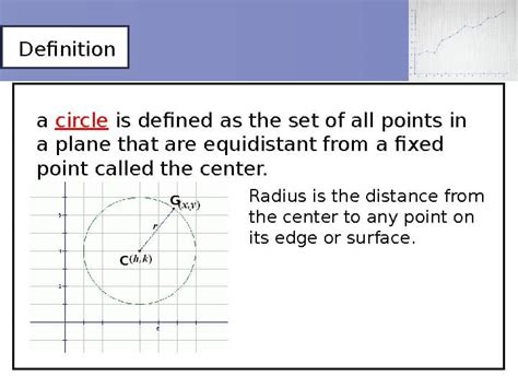 Pre Calculus Equation Of Circle Powerpoint Lecture Tpt