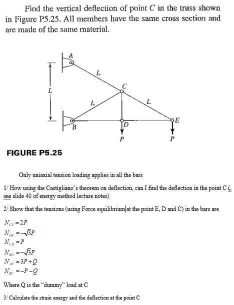 Solved Find The Vertical Deflection Of Point C In The Truss Chegg