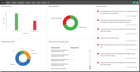Manageengine Endpoint Security Suite Patch Management Device Control And Vulnerability