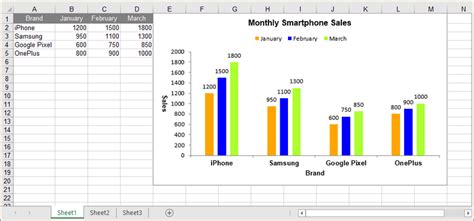 bulk insert to sql in seconds power apps power automate hack 🚀 by