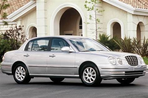100 Ugliest Cars Of All Time On