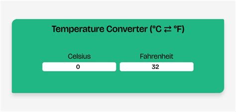 Ifra Shamim On Linkedin Linkedincommunity Html Css3 Javascript Temperatureconversion