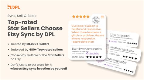Etsy Integration ‑ Dpl Shopify Etsy Integration Sync Product Order
