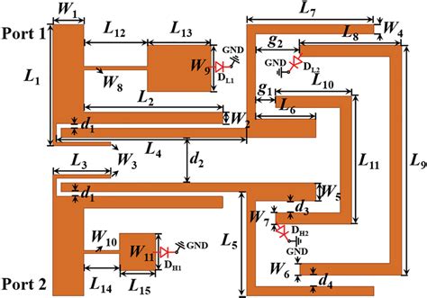 Architecture Of The Switchable Dual‐band Bpf Bpf Bandpass Filter