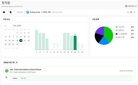 LinkedIn EXTORY 페이지: 프로젝트 관리 툴 사용이 점점 귀찮아지는 이