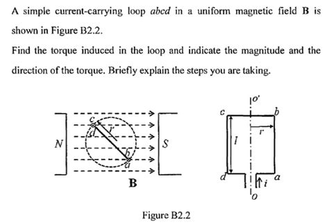 SOLVED A Simple Current Carrying Loop Abcd In A Uniform Magnetic Field
