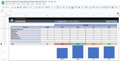 Daily Weekly Monthly Task List Google Sheets Template Checkoff