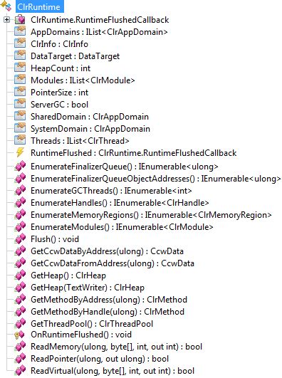 Clrmd Part 2 — From Clrruntime To Clrheap Or How To Traverse The