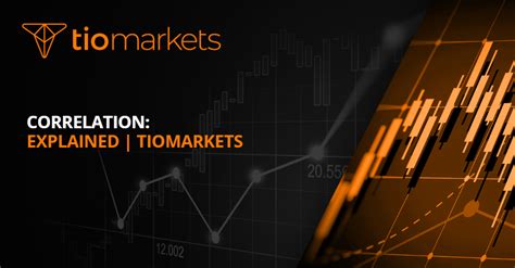 Correlation Explained Tiomarkets