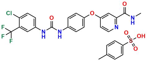 Sorafenib Tosylate Cas No 475207 59 1 Na
