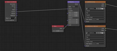 Texturing Eevee Texture Without Distortion On Multiple Objects