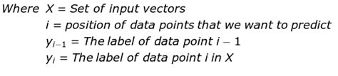 Introduction To Conditional Random Fields Crfs Ai Time Journal