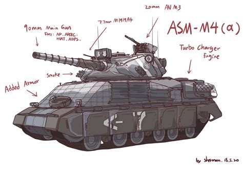Original Drawn By Shermanegnk2525 Danbooru
