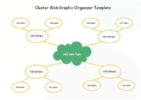 Free Cluster Web Graphic Organizer Template