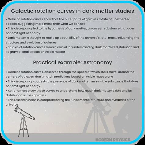 Galactic Rotation Curves Dark Matter Insights And Relativity
