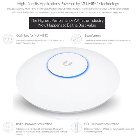 Ubiquiti UAP-AC : UBNT UAP-AC-HD - UniFi AP, AC, High Density MU-MIMO ...