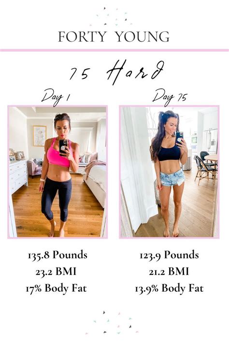 75 Hard Challenge Before And After Forty Young Artofit
