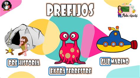 Prefijos Qu Son Y Ejemplos Aula Chachi V Deos Educativos Para Ni Os Youtube