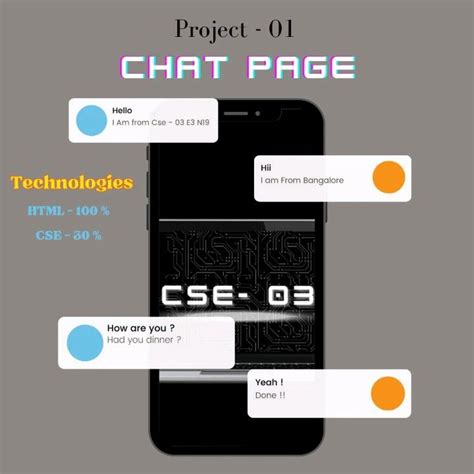 Merugu Rajeswari On Linkedin Html Css Webdev