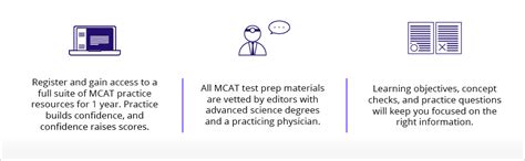 Mcat Self Study Toolkit 2022 2023 Books Online 6 Practice Tests