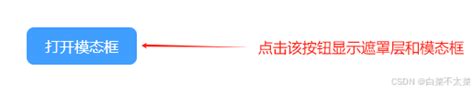 Web开发一个可拖拽的模态框HTMLCSSJavaScript html 模态框 CSDN博客