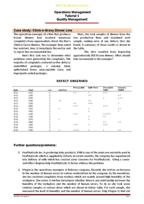 Operations Management W4 Rmit Classification Trusted Operations