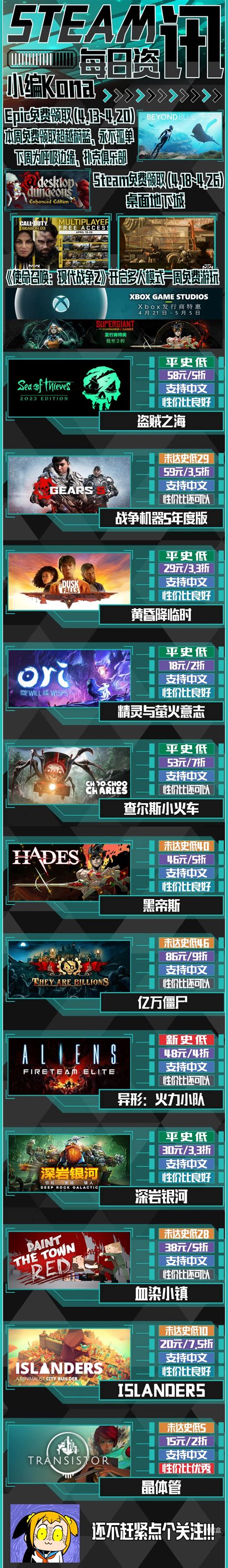【pc游戏】steam周末特惠游戏推荐：xbox、supergiant发行商特卖开启 3楼猫